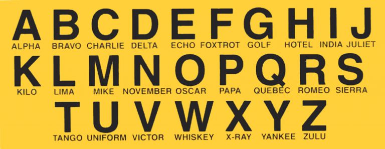 Aviation Phonetic Alphabet - Redback Aviation Home Built Helicopters