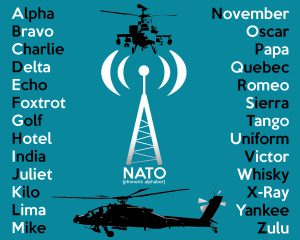 Aviation Phonetic Alphabet - Redback Aviation Home Built Helicopters