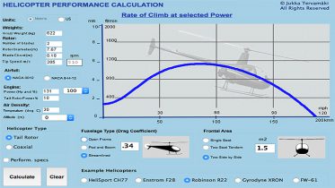 Aviation Calculation Tools - Helicopter Calculations - Redback Aviation ...