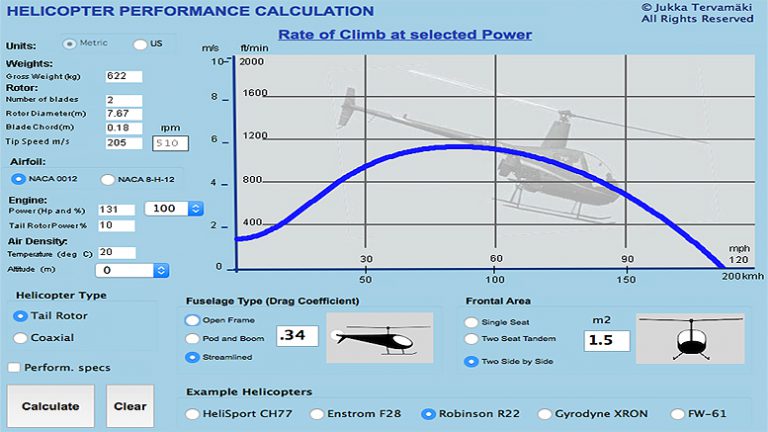 Aviation Calculation Tools - Helicopter Calculations - Redback Aviation ...