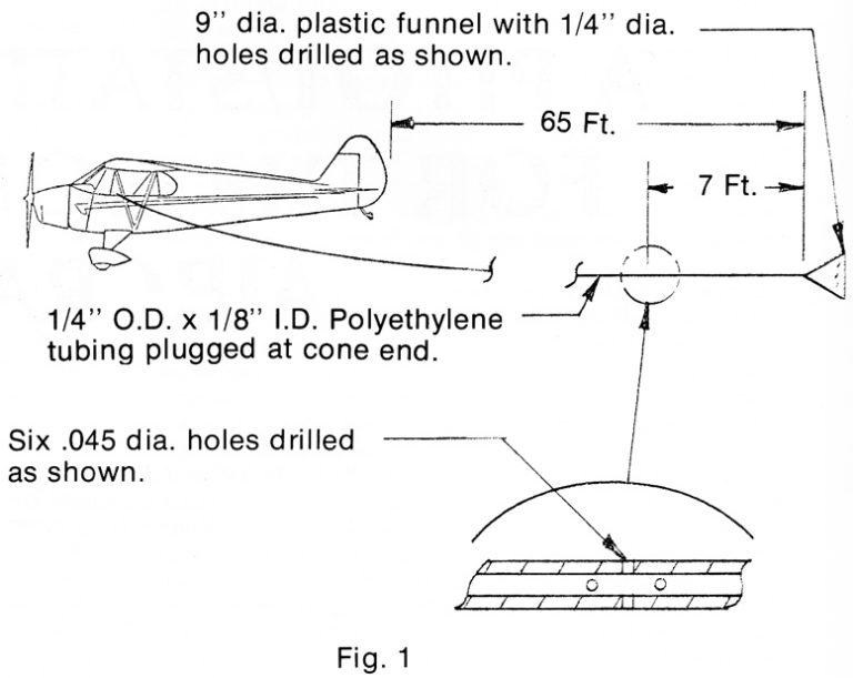 A Pitot/Static System For The Homebuilt Aircraft - Redback Aviation