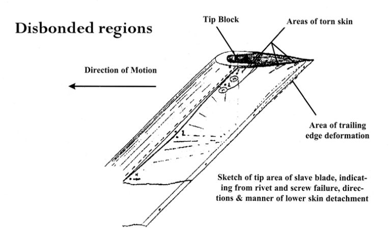 De-Laminated Main Rotor Blade - Redback Aviation Home Built Helicopters